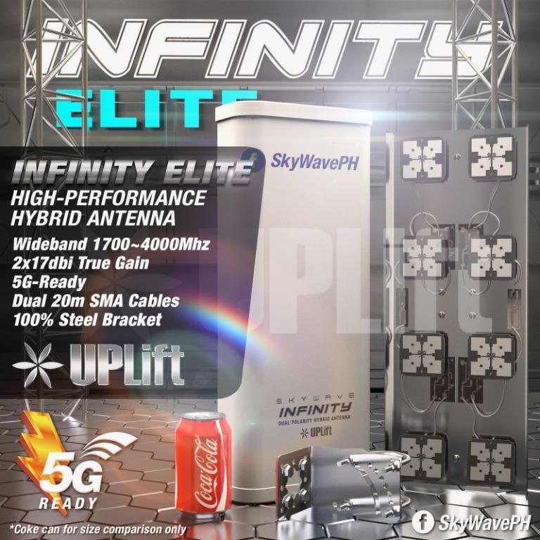 UPLift SkyWave Infinity Elite Next Generation Hybrid Antenna with 2x20m ...