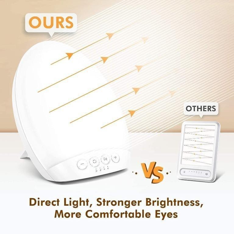 SAD Lamp, Hosome 10,000 Lux SAD Light, Portable Light Therapy Lamp ...