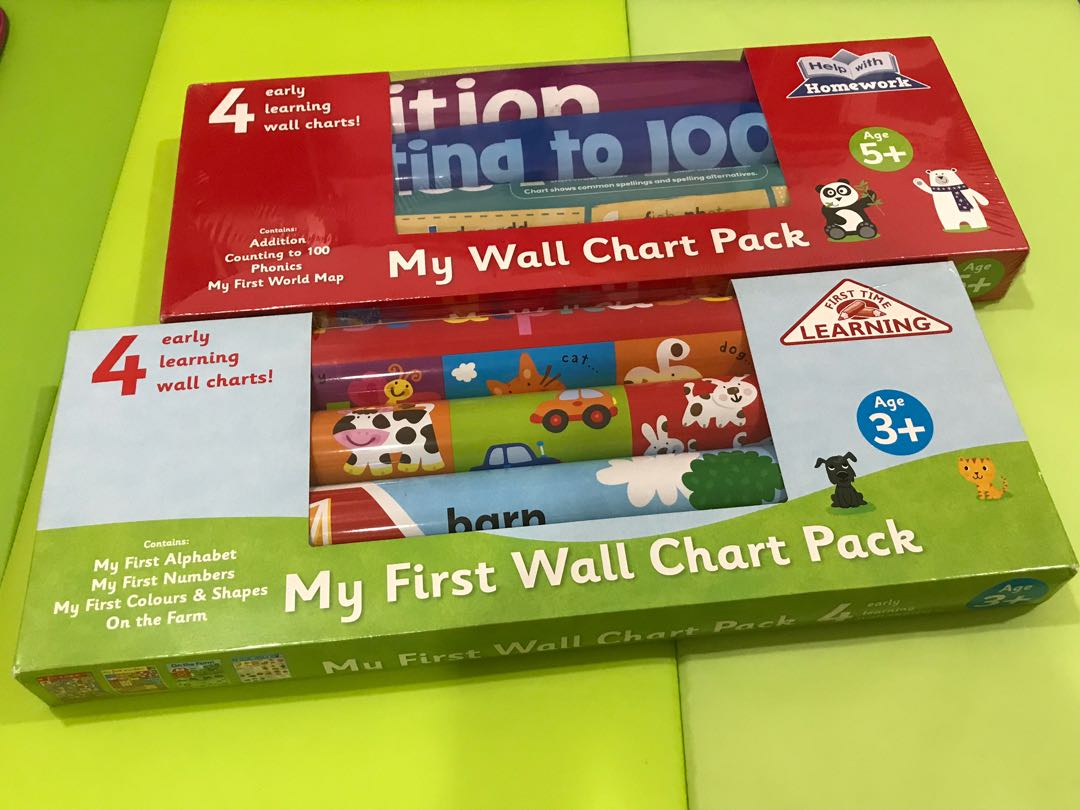 Early Learning Wall Charts Combo, Babies & Kids, Baby Nursery & Kids ...