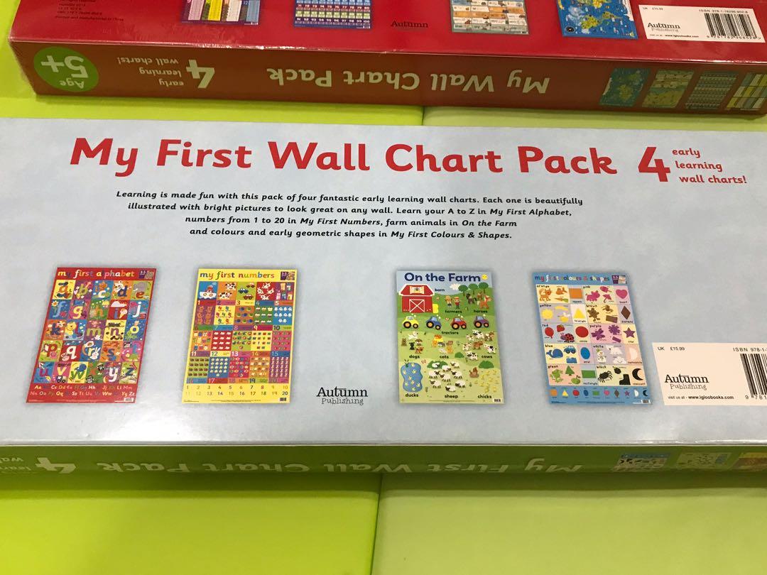 Early Learning Wall Charts Combo, Babies & Kids, Baby Nursery & Kids ...