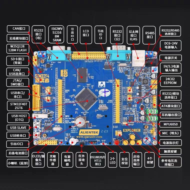Microcontroller Embedded System Stm32 Development Kit With Tutorials