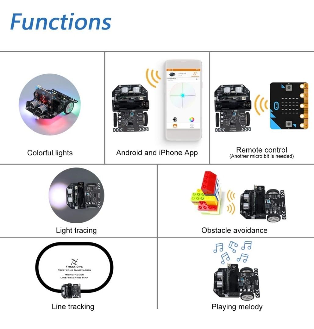 Freenove Micro:Rover Kit for BBC Micro:bit (V2 Contained), Obstacle Avoidance, Light-tracing ...