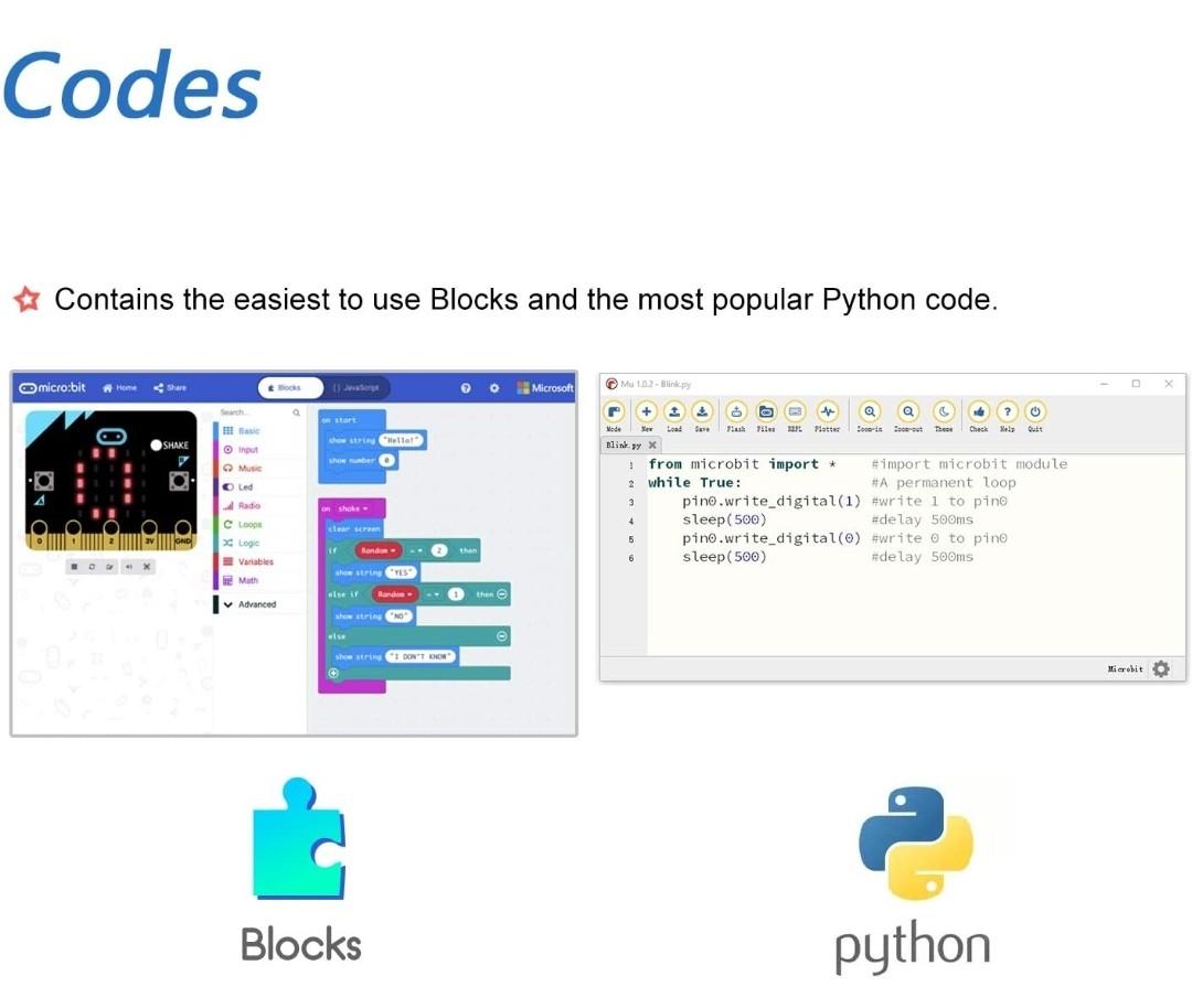 Freenove Micro:Rover Kit for BBC Micro:bit (V2 Contained), Obstacle ...