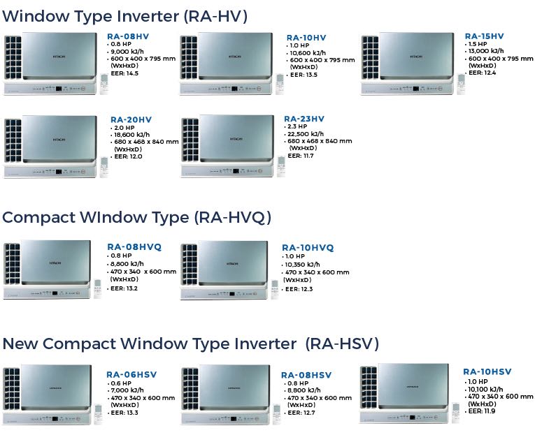 HITACHI WINDOW TYPE INVERTER AIRCON, TV & Home Appliances, Air ...