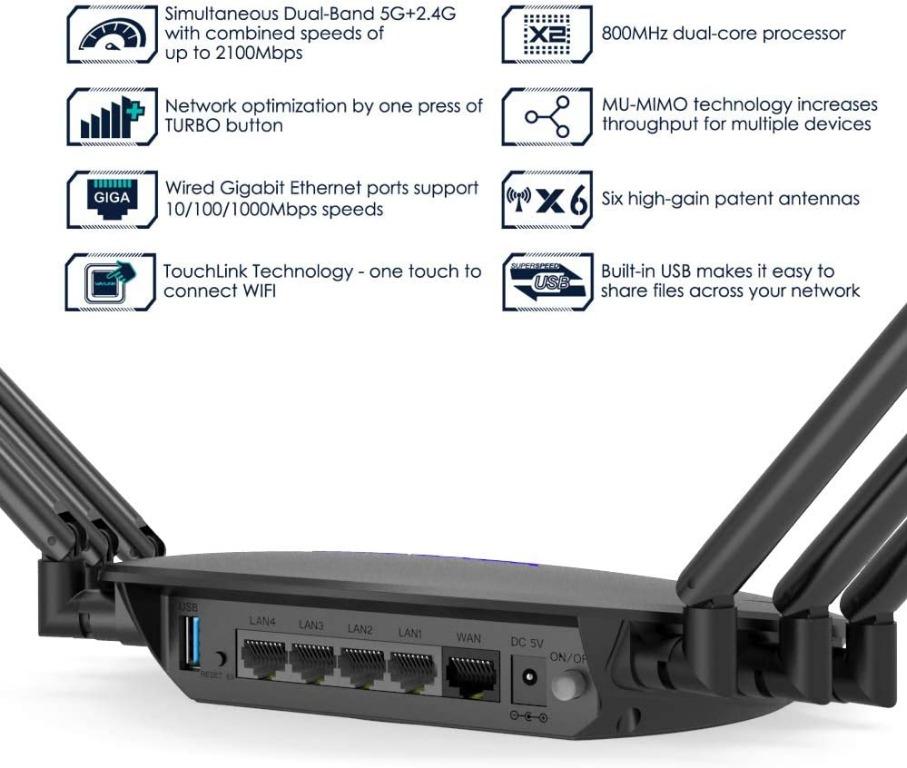 WAVLINK WiFi Router AC2100 Dual Band Gigabit Wireless Internet Router ...