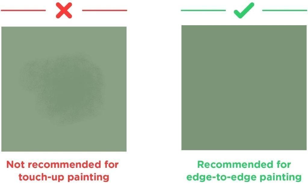 Color Muse High Accuracy Color Sensor Pro Portable Bluetooth Color ...