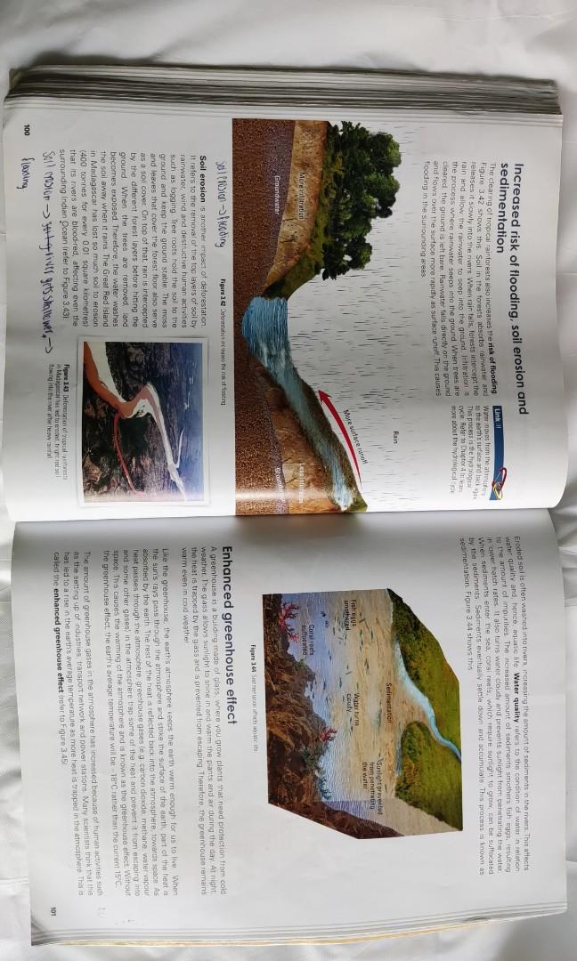 Geography Textbook - All About Geography - Environment and Resources ...