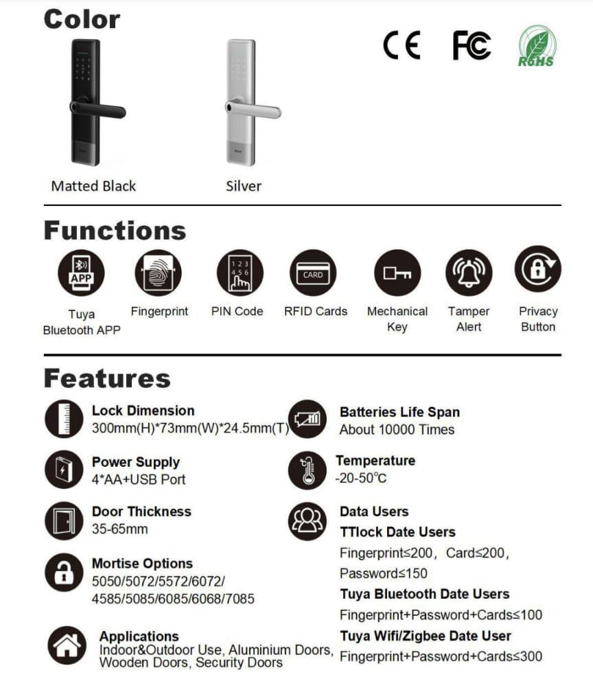 Infinite H2 Digital Lock with Bluetooth, Biometrics, RFID Cards ...