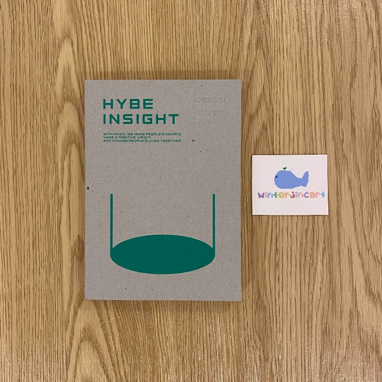 TXT HYBE INSIGHT POSTCARD SET UNSEALED COMPLETE OFFICIAL YEONJUN SOOBIN ...