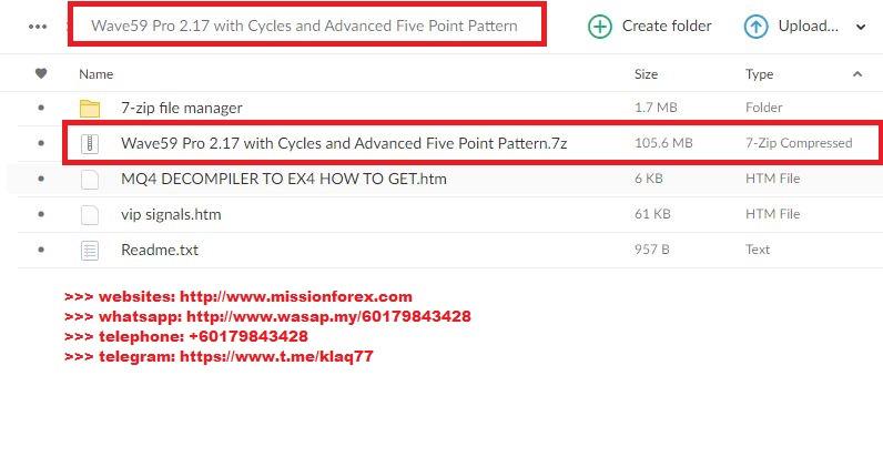 Wave59 Pro 2.17 with Cycles and Advanced Five Point Pattern (Total size ...