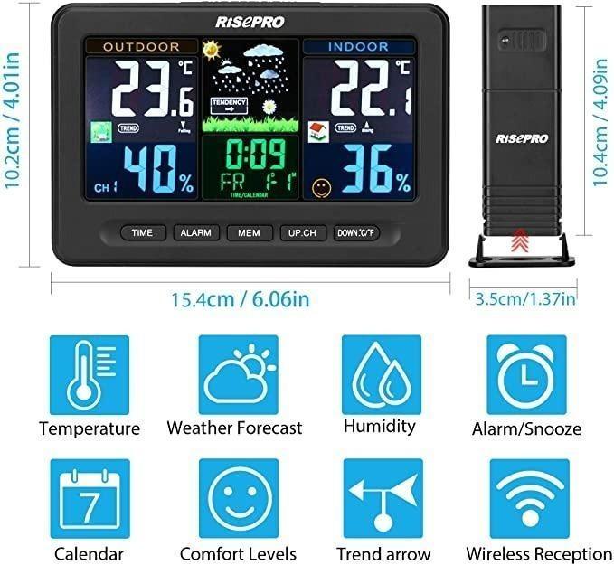 RISEPRO Indoor Outdoor Wireless Weather Station Remote Sensor ...