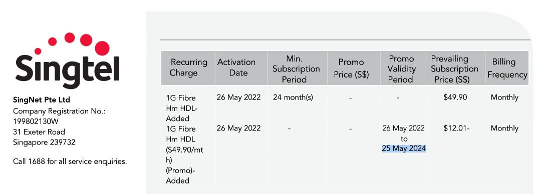 Singtel broadband plan 1G Fibre, ownership transfer, original price $50 ...