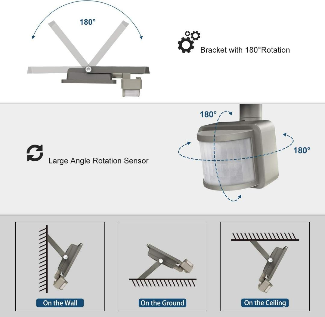 3116) CLV 15W LED Floodlight,1500 Lumen IP66 Waterproof Security Lights ...