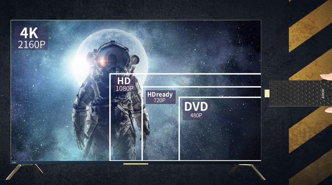 AWOW Mini PC Windows 10 PC Stick Intel Celeron N4000(up to 2.6GHz) Mini ...