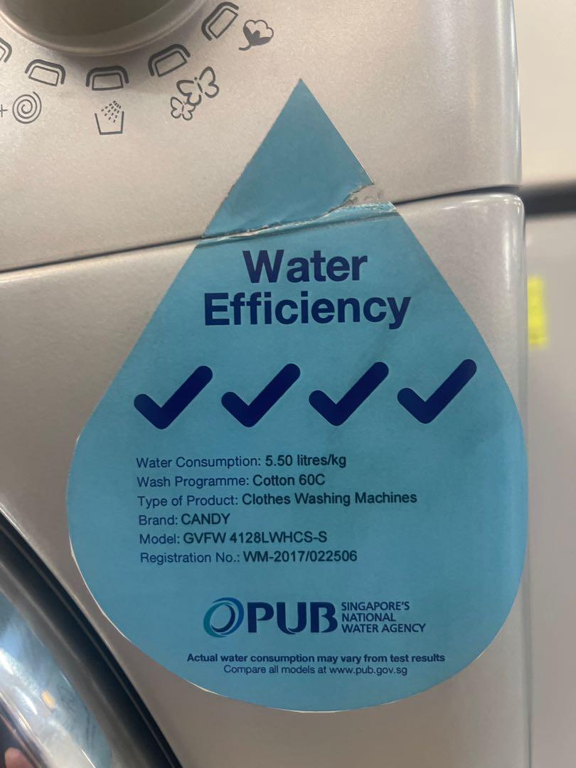 CANDY 12kg/8kg COMBO WASH AND DRY AAA1400, TV & Home Appliances ...