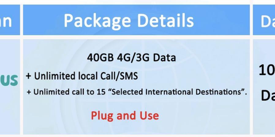 ICC AUSTRALIA SIM CARD 15 DAYS 40 GB (x3), Mobile Phones & Gadgets ...