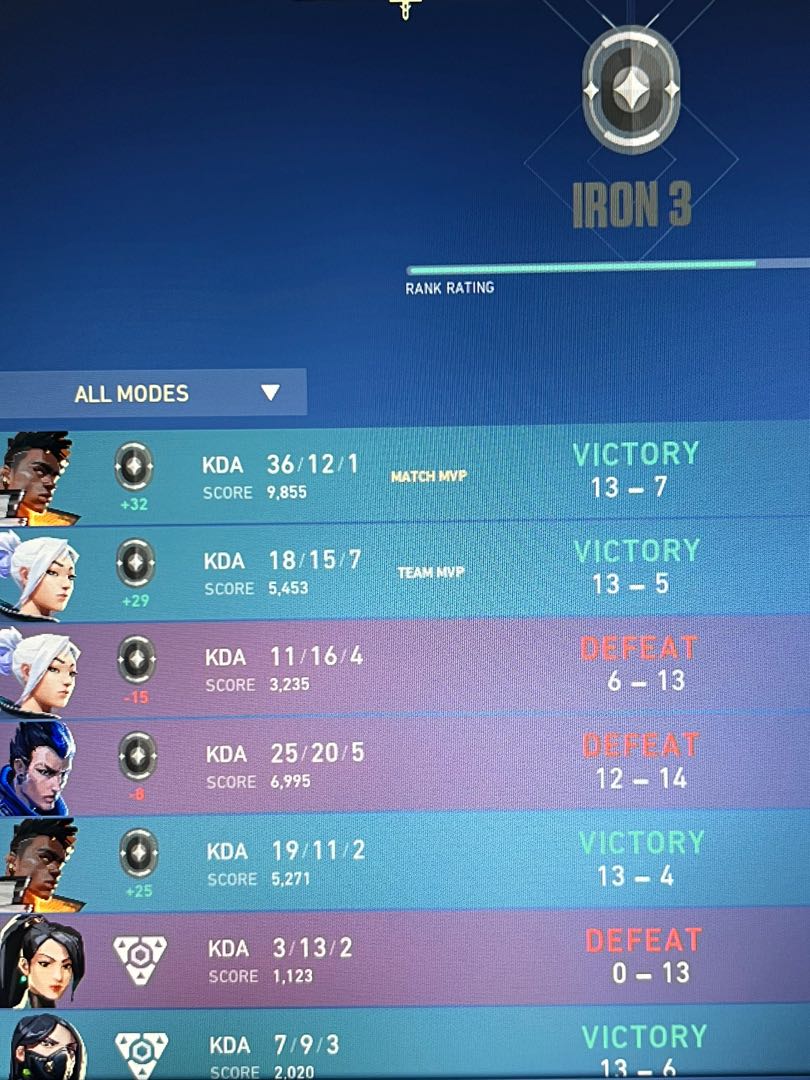 Iron Valorant Account, Video Gaming, Gaming Accessories, In-Game ...