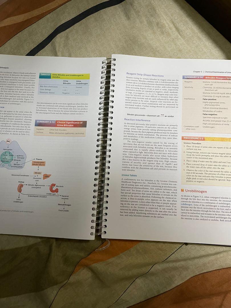 Strasinger | Urinalysis and Body Fluids, Hobbies & Toys, Books ...