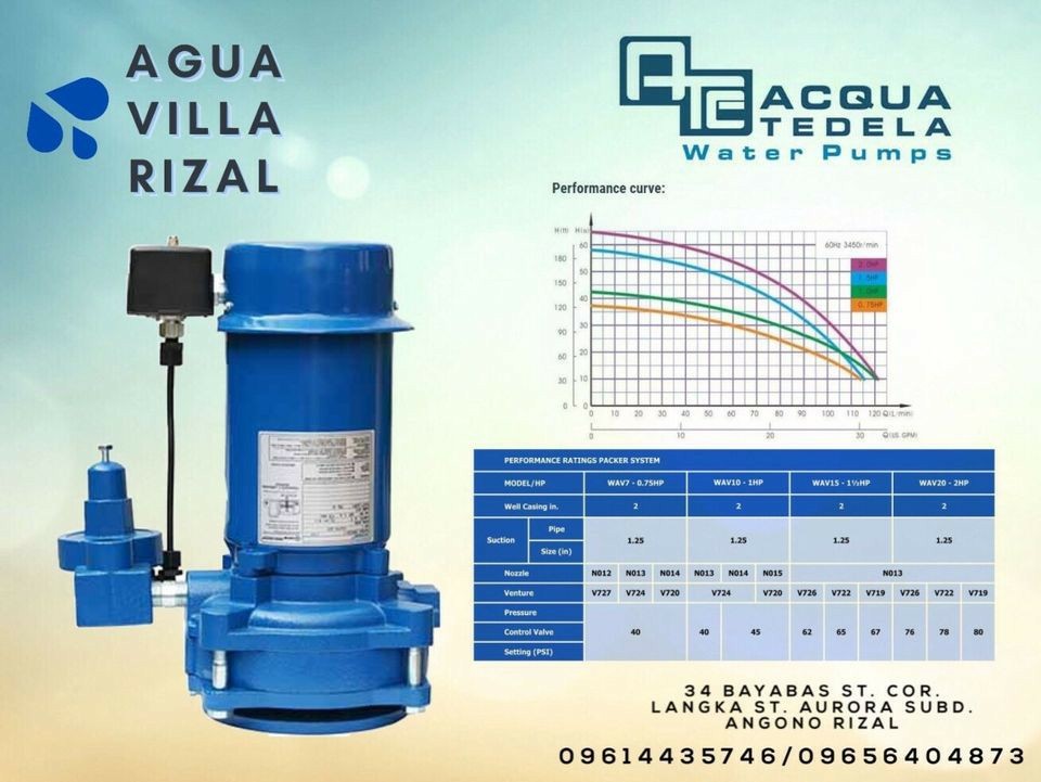 VERTICAL DEEPWELL JETMATIC PUMP, Furniture & Home Living, Gardening ...