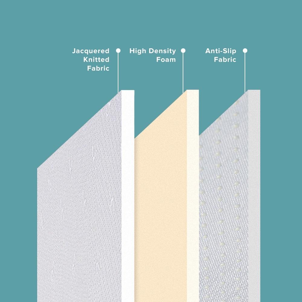 DREAMAX YAWN High Density Foam Mattress - 10 / 15 / 20cm / Bed / Vacuum ...