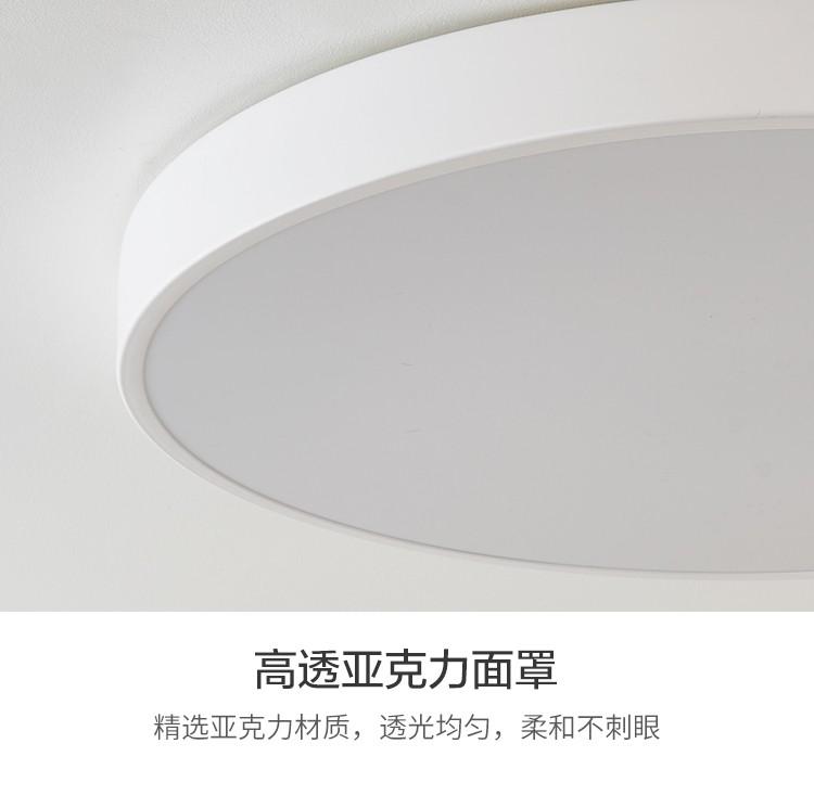 Modern 18W / 24W LED Ceiling Light(Cool White Light Colour), Furniture ...