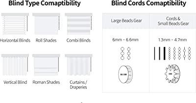 Brunt Blind Engine - Smart Motorized Blind with DC Powered Adapter ...