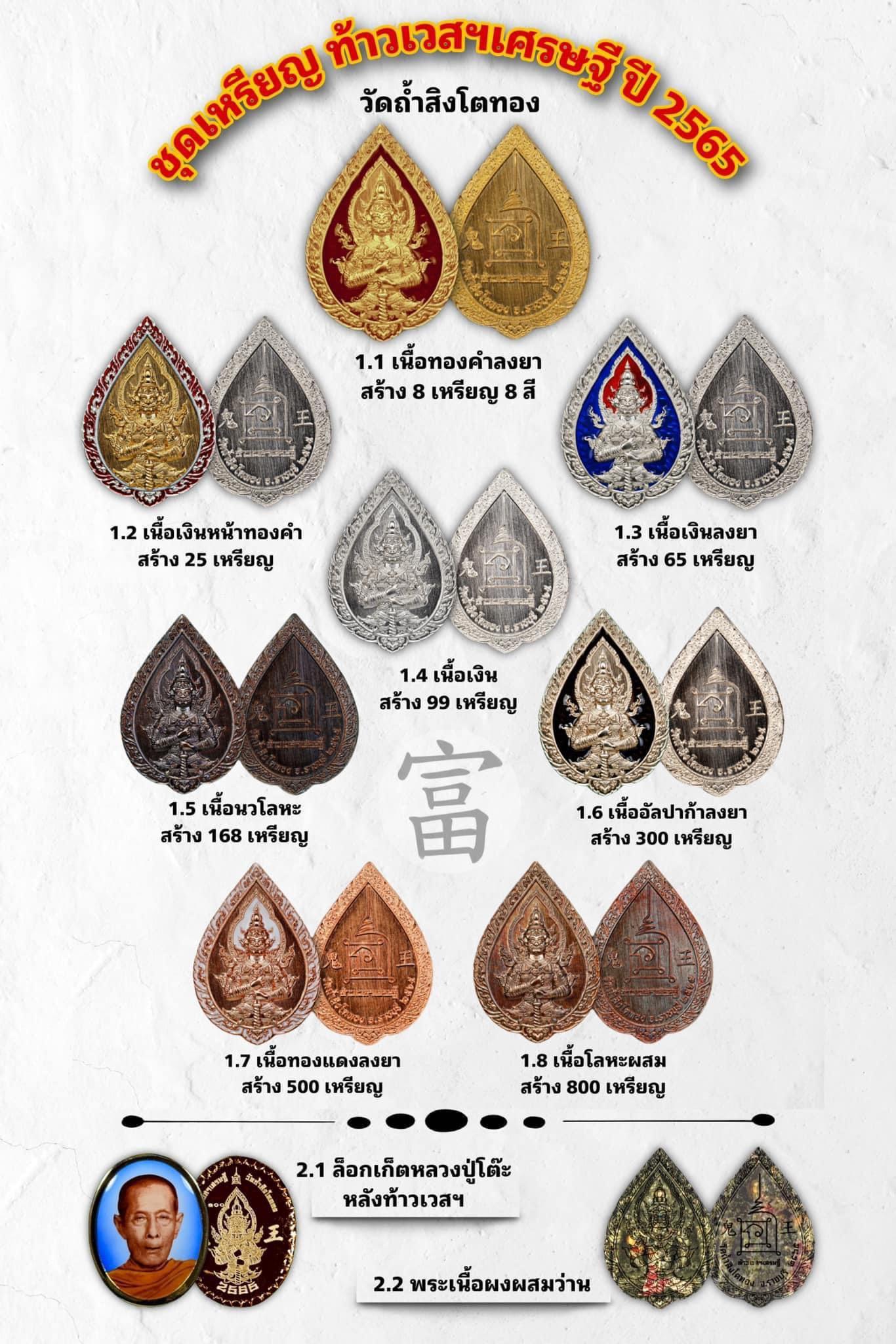 Lp Toh locket behind taowessuwan inside Lp Toh old powder BE 2565 Wat ...