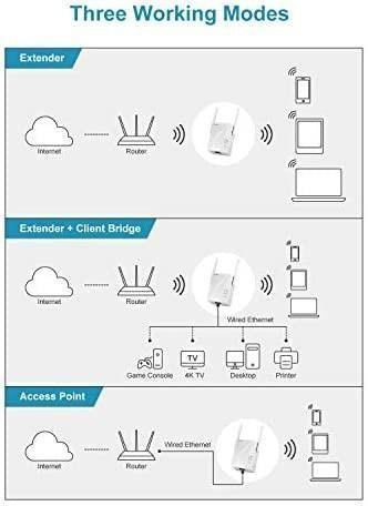 (M1063) BrosTrend AC1200 WiFi Booster Range Extender, WPS Easy Setup WiFi Extender, 1200Mbps ...