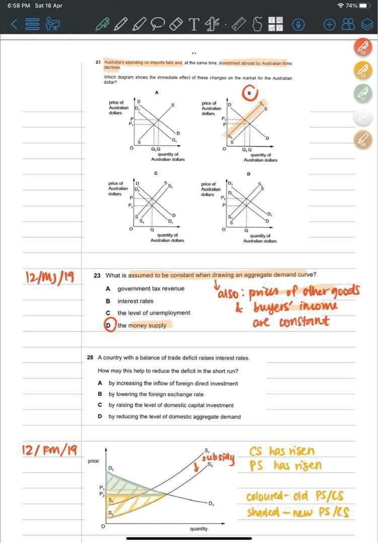 straight A* student’s notes: AS A Level Economics (9708) notes 2023 ...