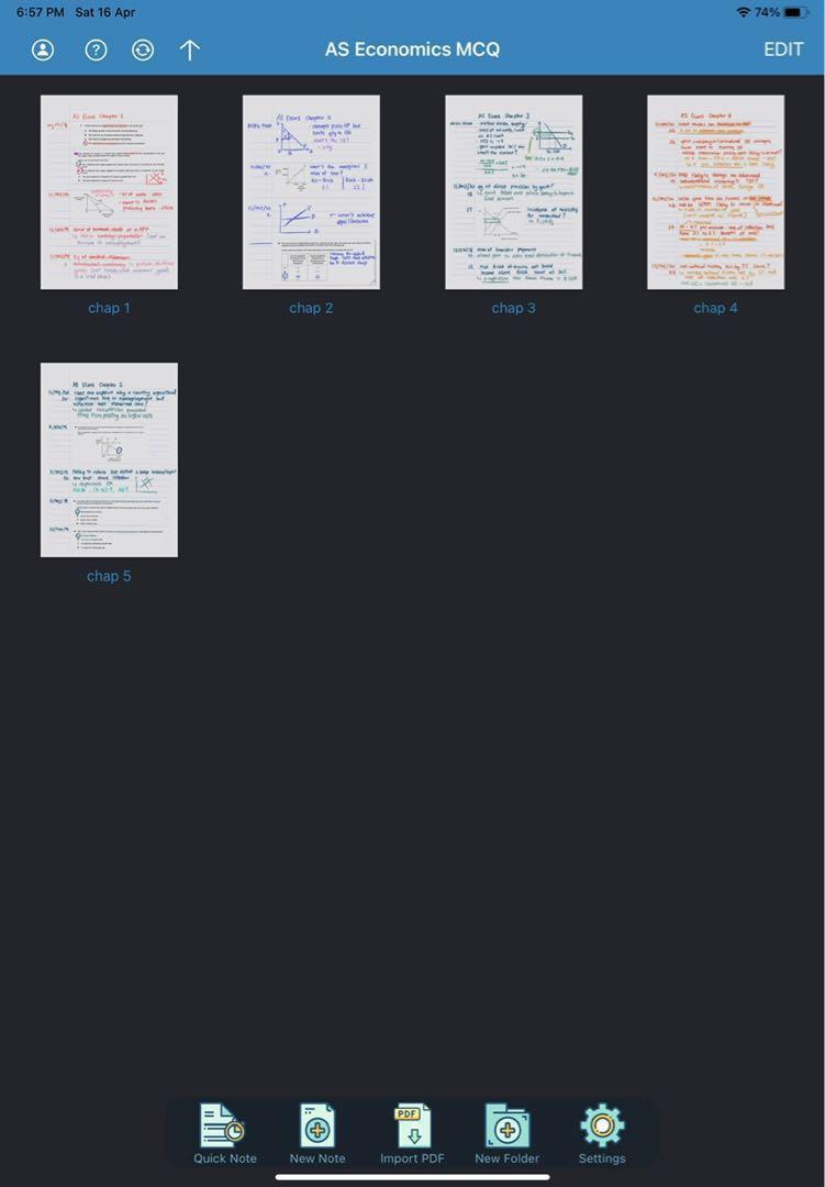 straight A* student’s notes: AS A Level Economics (9708) notes 2023 ...