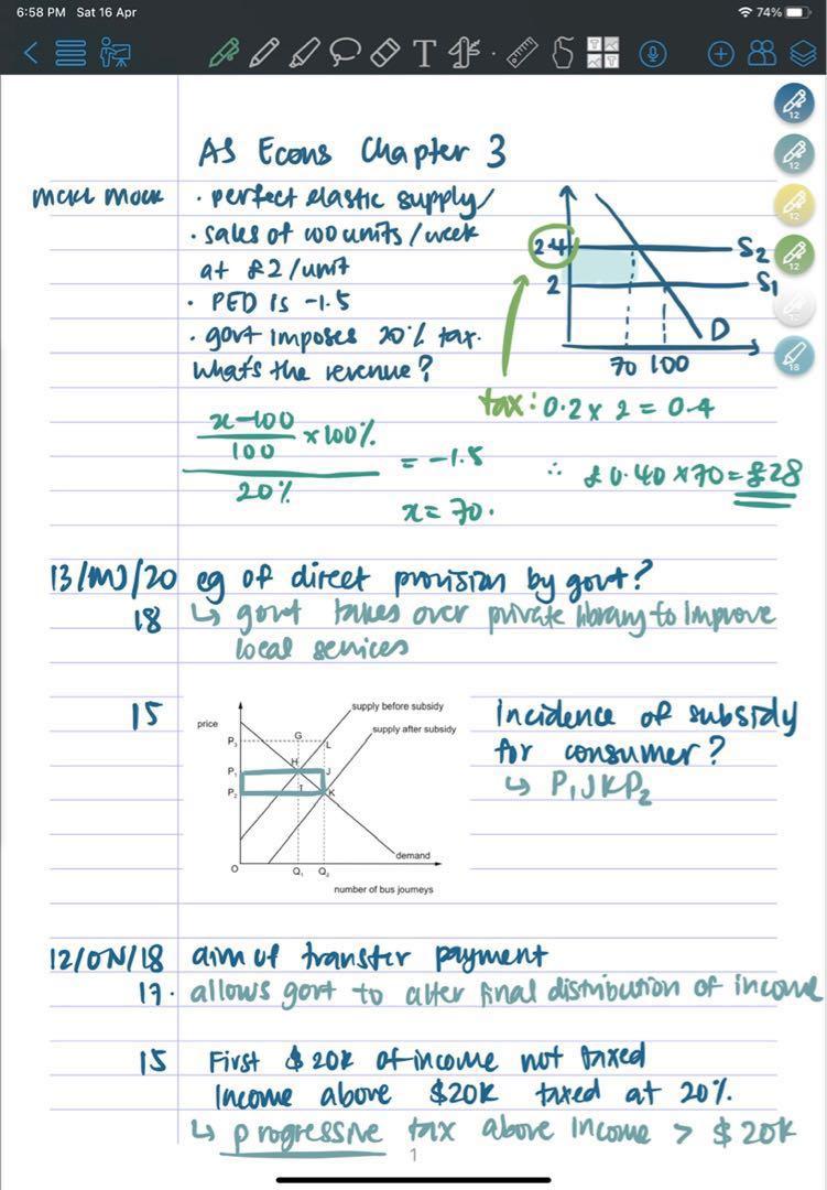 straight A* student’s notes: AS A Level Economics (9708) notes 2023 ...