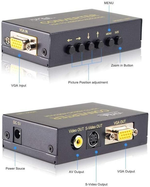 ⭐[C6208] ⭐Huasion VGA to AV Adapter Converter Box VGA Input Composite ...