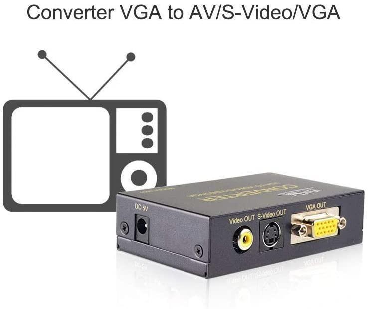 ⭐[C6208] ⭐Huasion VGA to AV Adapter Converter Box VGA Input Composite ...