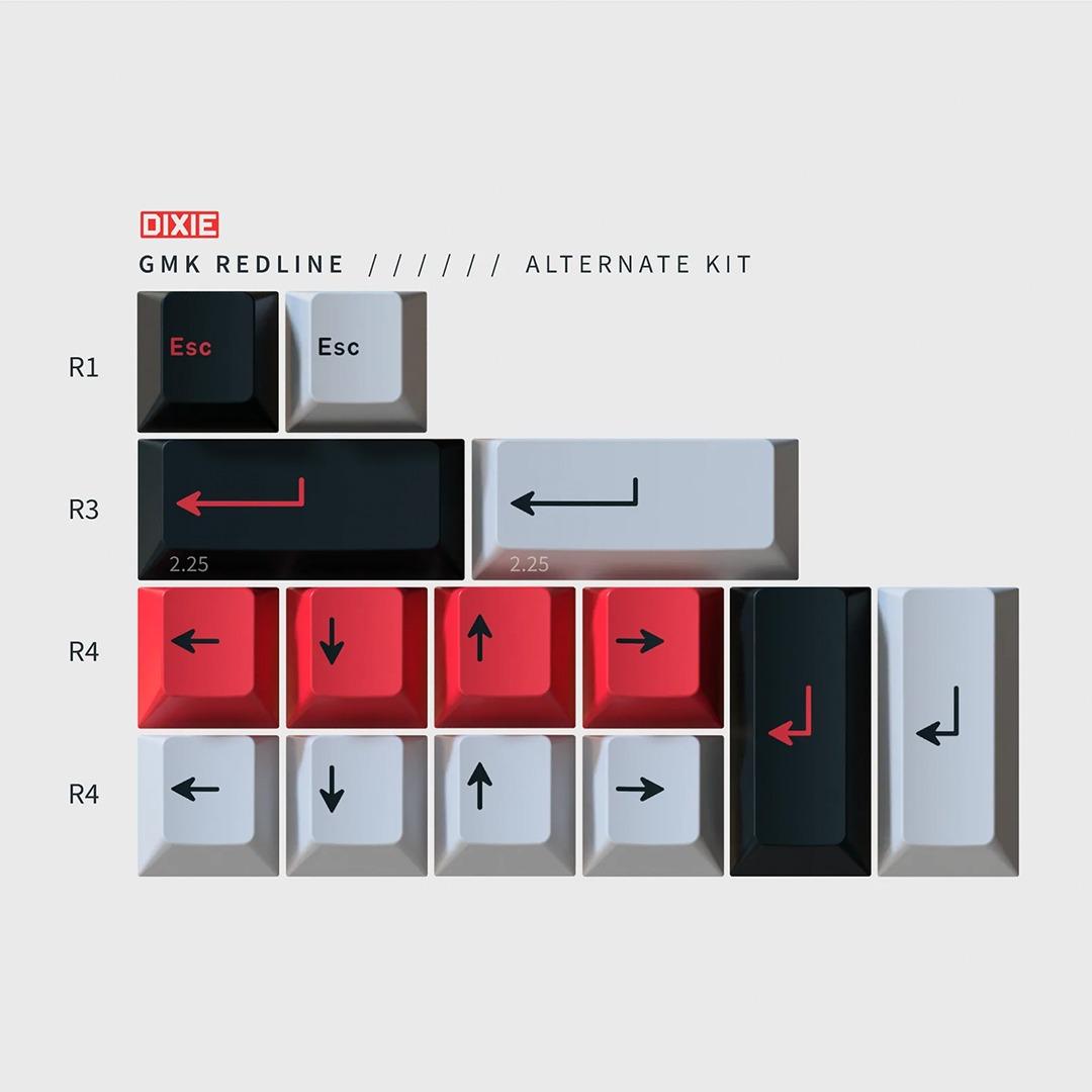 GMK REDLINE - Standard Kit, Alternate(Accents), Dashboard Kit(Novelties ...