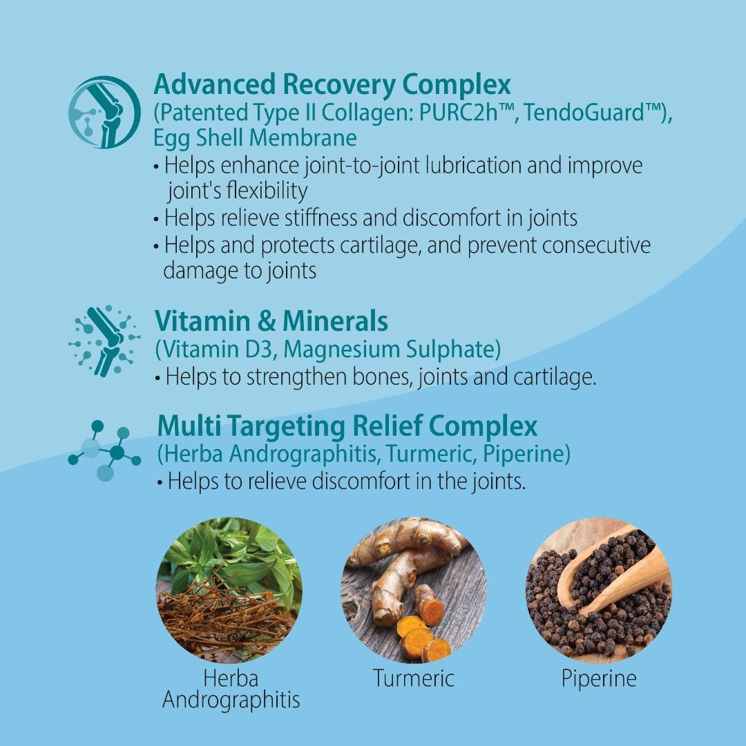 WOAH Health Joint X-Pert (90 Veggie Capsules), Health & Nutrition ...