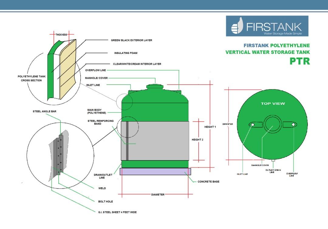 WATER TANKS POLYETHYLENE (P.E.Tank) Up to 20000L, Commercial ...