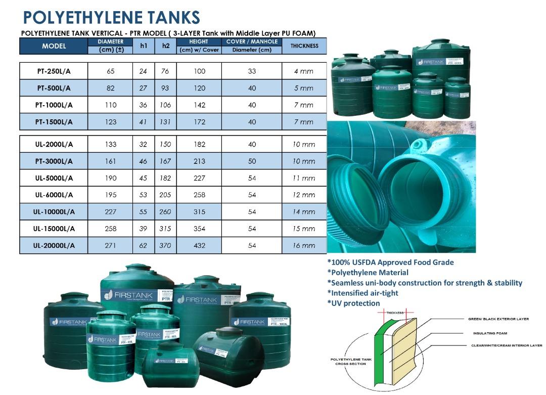 WATER TANKS POLYETHYLENE (P.E.Tank) Up to 20000L, Commercial ...