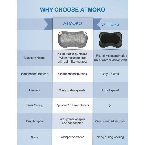 ATMOKO Neck Massager with Heat, Shiatsu Shoulder Massager Pillow with ...
