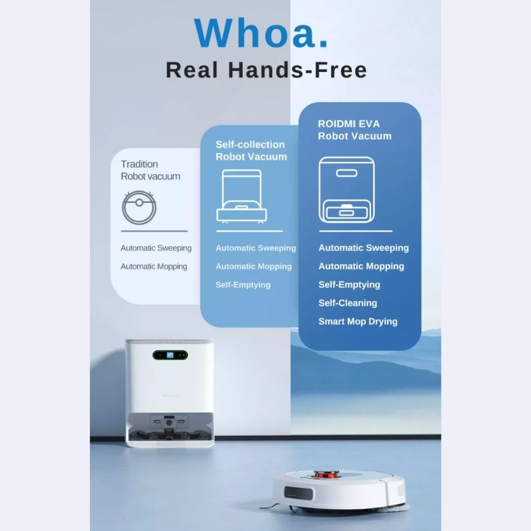 BNIB Roidmi EVA Smart Robot Vacuum Mop Cleaner With Self-Cleaning ...