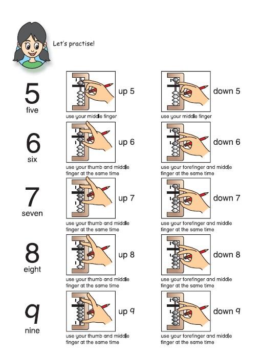 Learn abacus, abacus textbook, abacus worksheet, preschool math ...