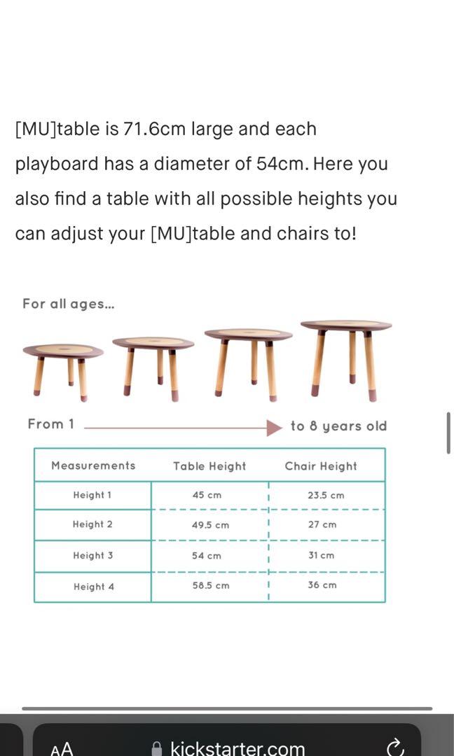 Mukako table, Babies & Kids, Baby Nursery & Kids Furniture, Kids ...