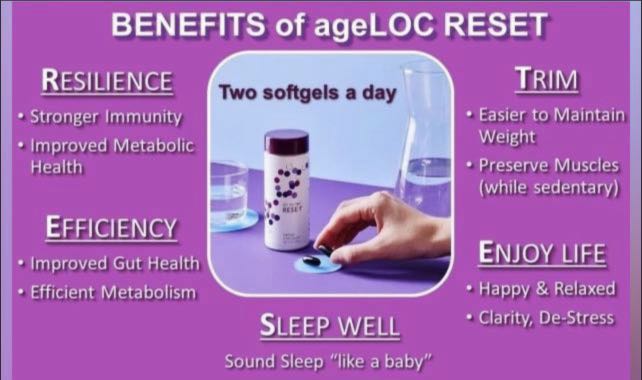 NuSkin Ageloc Reset, Health & Nutrition, Health Supplements, Vitamins ...