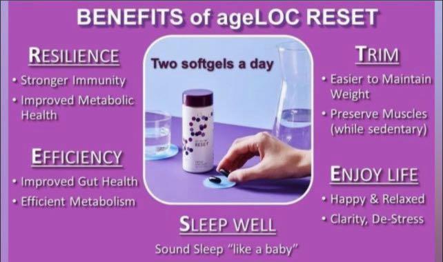 NuSkin Ageloc Reset, Health & Nutrition, Health Supplements, Vitamins ...