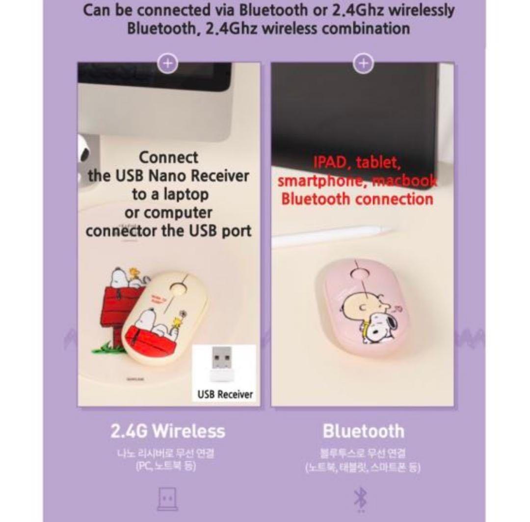 Trimode Wireless Mouse Peanuts Snoopy, Computers & Tech, Parts ...