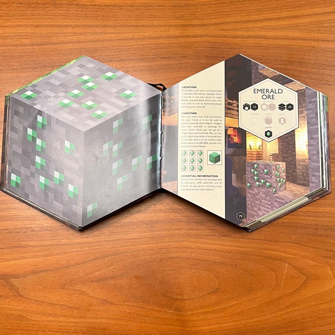 Minecraft Blockopedia, Hobbies & Toys, Books & Magazines, Fiction & Non ...