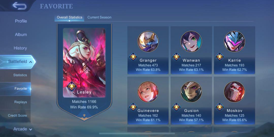 mobile legends Account, Video Gaming, Gaming Accessories, Game Gift ...