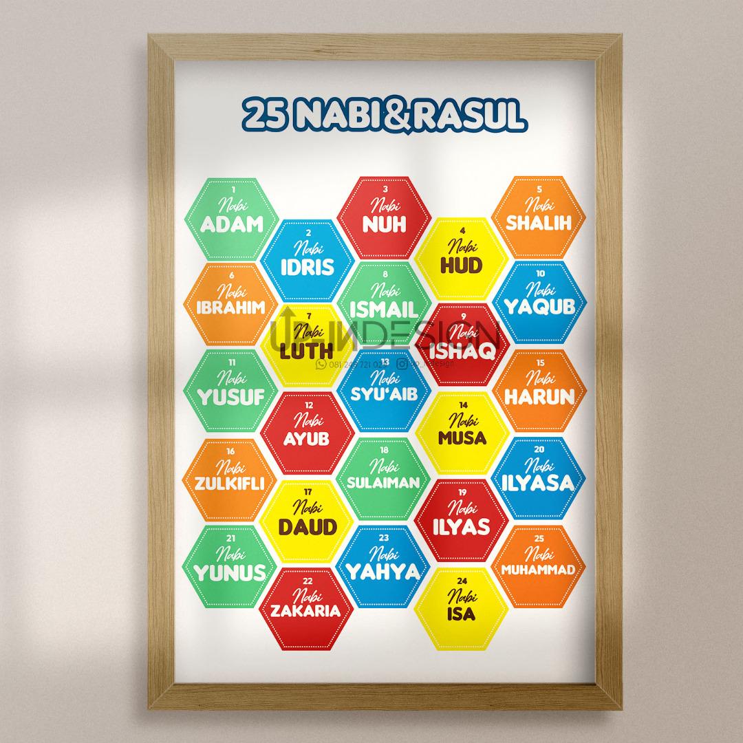 Poster Edukasi Anak Aestetik - Nama Rasul Hijaiyah Malaikat, Bayi ...