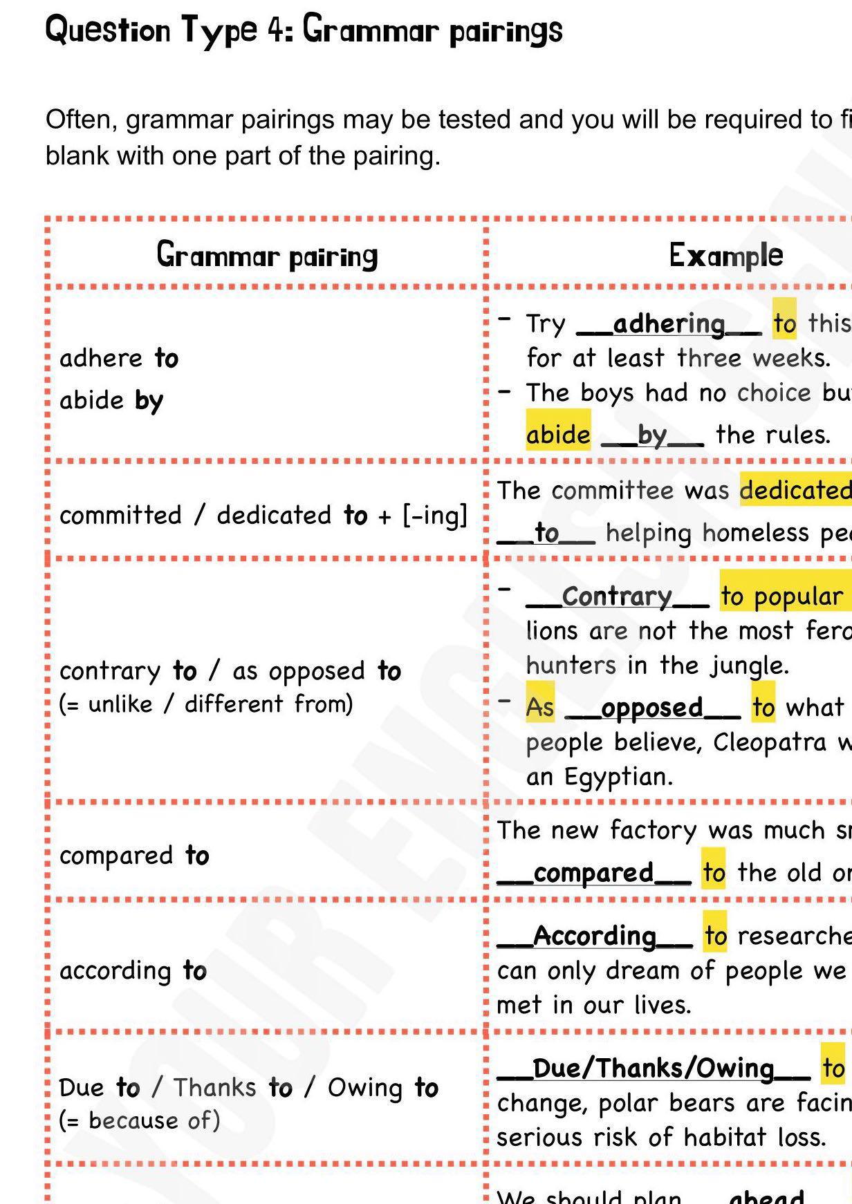 PSLE Comprehension Cloze Notes / Guide + Practices (Primary English ...