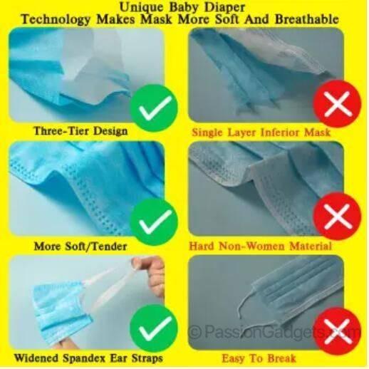 3-PLY Flexible Soft Earloop Disposable Face Mask No Ear Pain, Health ...