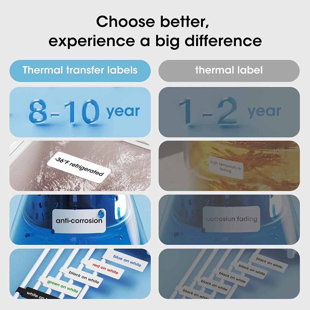 NIIMBOT B18 Colour Label Printer, Wireless Bluetooth Connection, Mobile ...